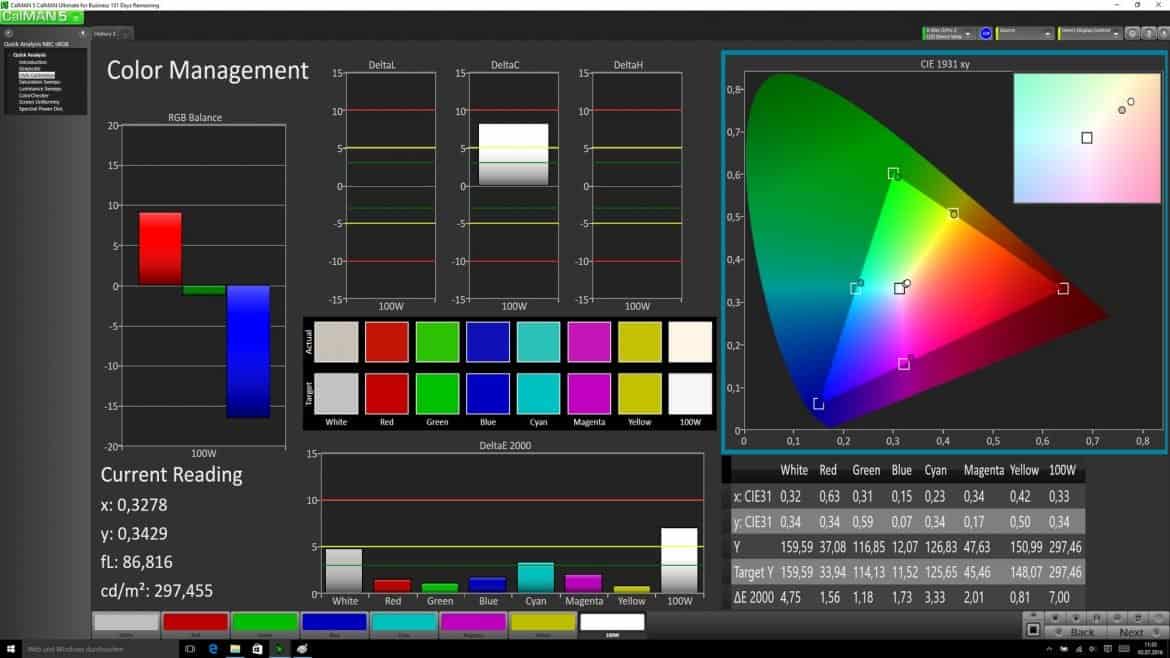 What is sRGB Emulation Mode, and Why is it Important? | The WiredShopper