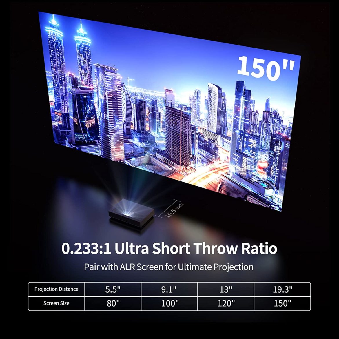 Best Ultra Short Throw Projector 4K - 7 Top Choices for 2022